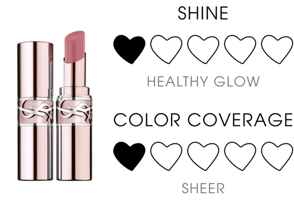 Get Your Shine On with the New YSL Loveshine Candy Glow